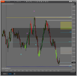 Trading Indicators | Automated Strategies | Trading Apps | NinjaTrader Ecosystem